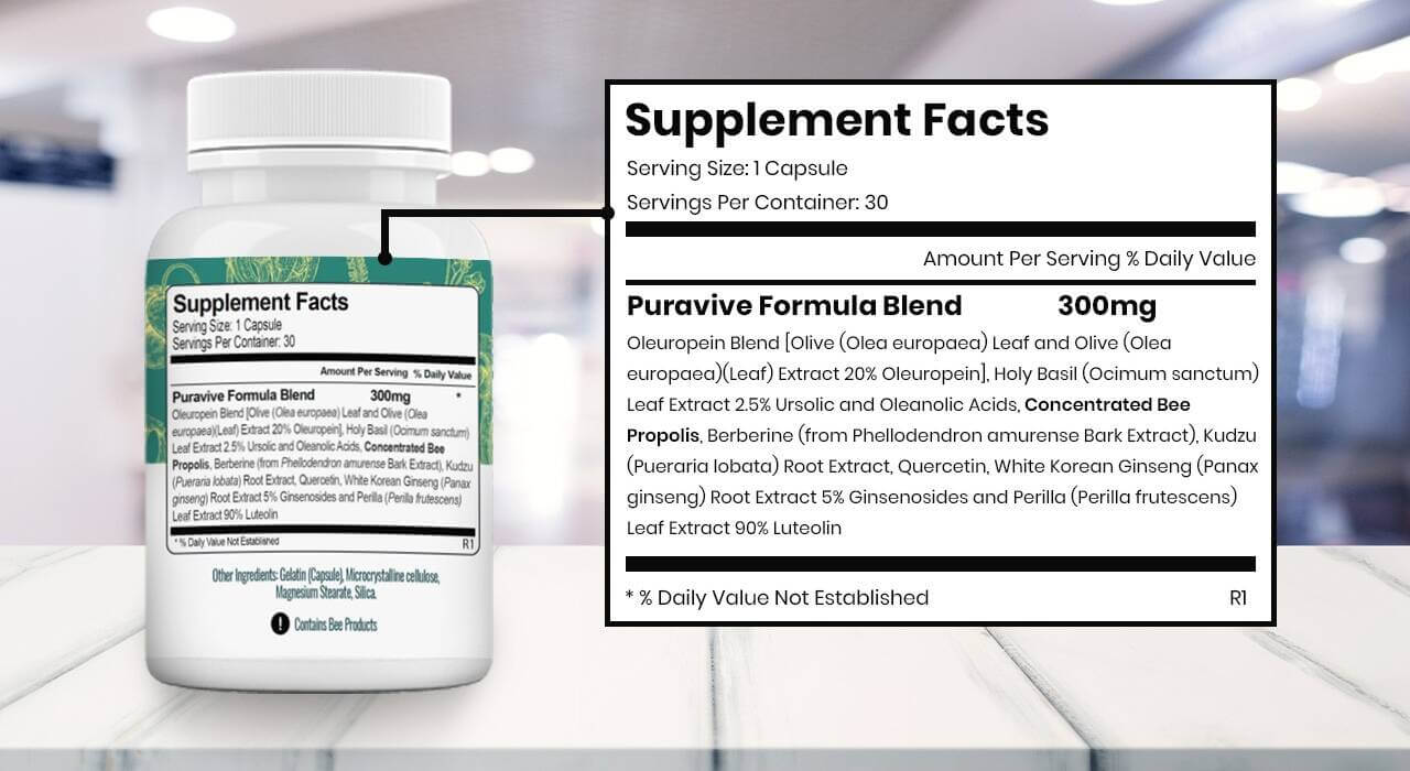 Puravive Reviews: Is It Worth Trying? - iBloks