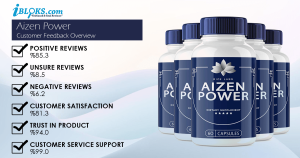 Aizen Power Reviews: Ingredients, Benefits, & Side Effects - iBloks